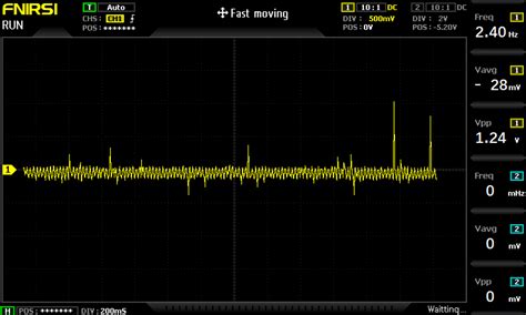 Rejestry Stm32 C011 Mikrokontrolery Forbot