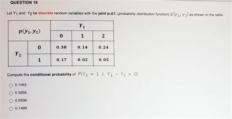 solved question 18 let y1 and y2 be discrete random