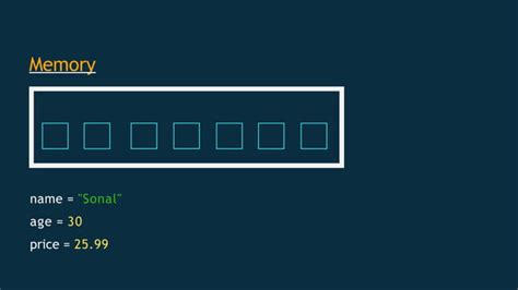 Lecture1about Python Introduction Variables Pptx