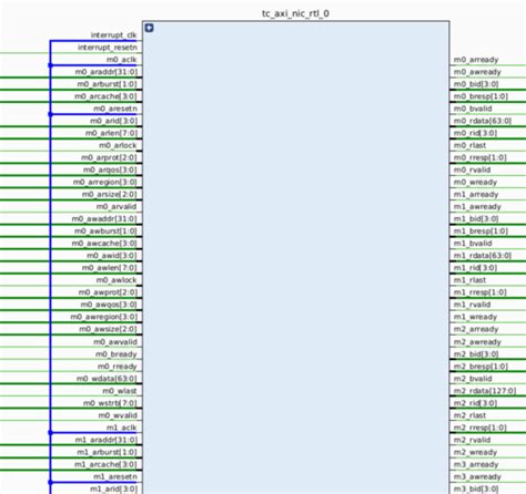 Vivado Synthesis Critical Warning [vivado 12 4739] Create Clock No Valid Object S Found For