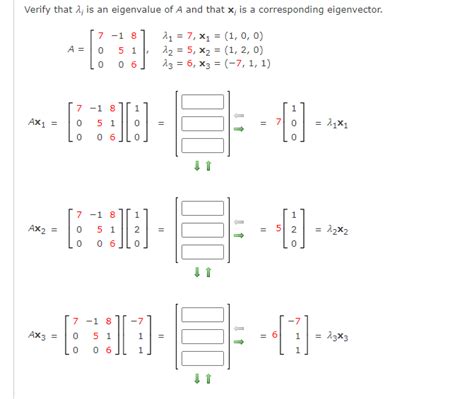 solved verify that λj is an eigenvalue of a and that xi is a