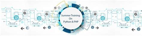 Summer Training In Delhi On Python PHP Pythontraining
