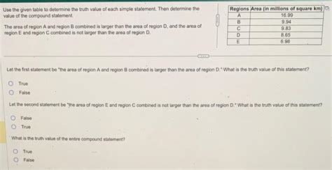 Solved Use The Given Table To Determine The Truth Value Of Chegg