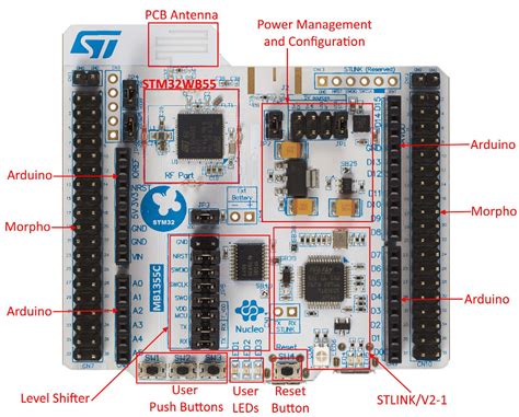 stmicro launches stm32wb55 bluetooth 5 and 802 15 4 mcu and nucleo pack