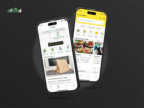 If Design Dfood App