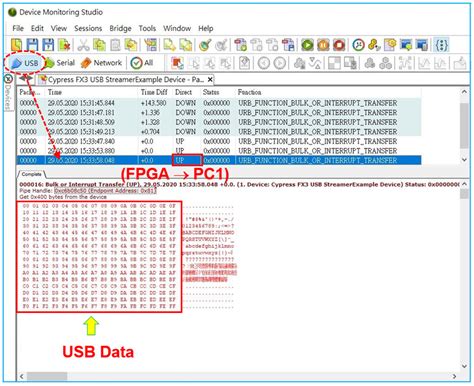 transmitted usb data from the fpga development kit to pc1 up via the