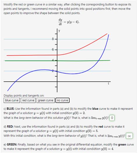 Solved Green Line On The Graph Is Correct I Need Help With Chegg Com
