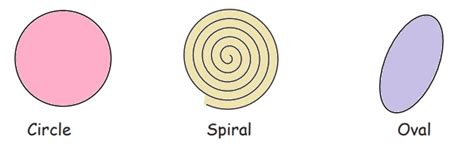 Iterative Patterns In Shapes Geometry Term 3 Chapter 1 4th Maths