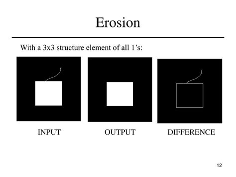 ppt morphological operators powerpoint presentation free download