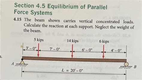Solved Section 4 5 Equilibrium Of Parallel Force Systems