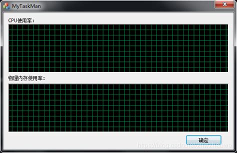 Vs2013mfc 自绘控件获取系统cpu和物理内存使用率mfc获取当前程序占用的cpu Csdn博客