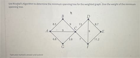 solved use kruskal s algorithm to determine the minimum