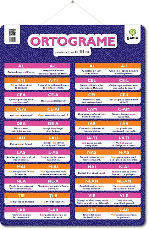 Poster Ortograme Clasa A Iii A