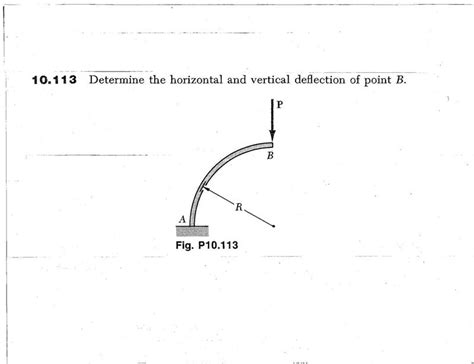 Deflection Of Curved Beam Formula The Best Picture Of Beam