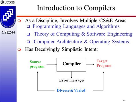 Chapter 1 Introduction To Compiling Ppt Video Online Download