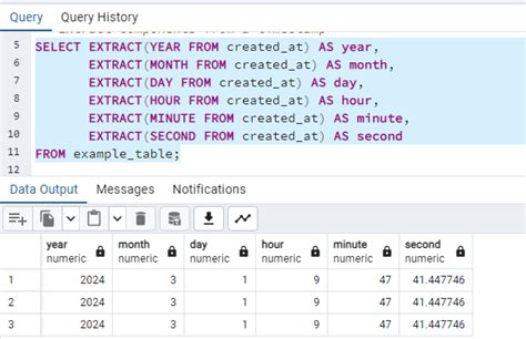 Mastering Date And Time Functions In Postgresql A Practical Guide With