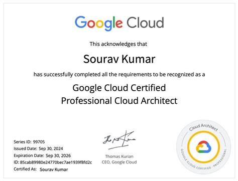 Sourav Kumar On Linkedin Cloudarchitect Gcp Techolution Grateful