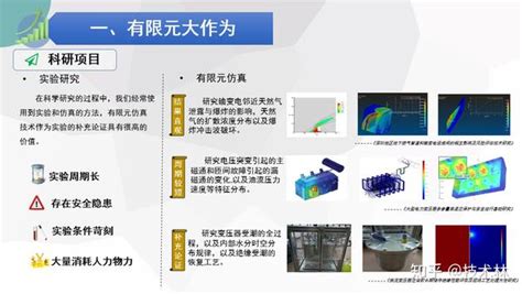 用matlab编写你的第一个有限元 《数值计算与程序设计》系列课程 知乎