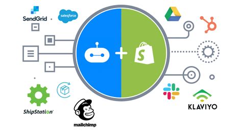Best Shopify Apps To Increase Sales Gritglobal Make An Impact