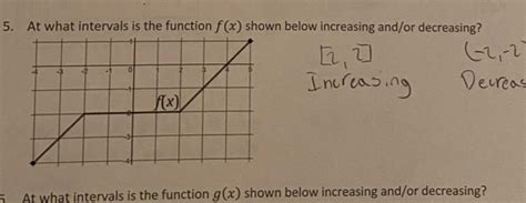 at what intervals is the function f x shown below increasing and or