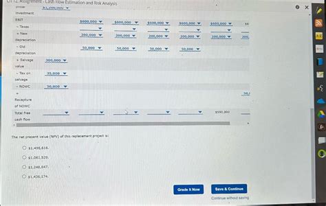 Solved 12 Assignment Cash Flow Estimation And Risk