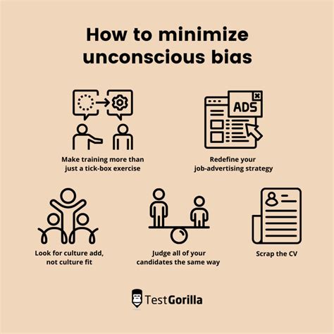 How To Overcome Unconscious Bias And Get Hiring Right TG
