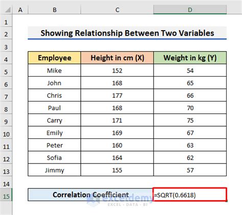 How To Show A Relationship Between Two Variables In An Excel Graph