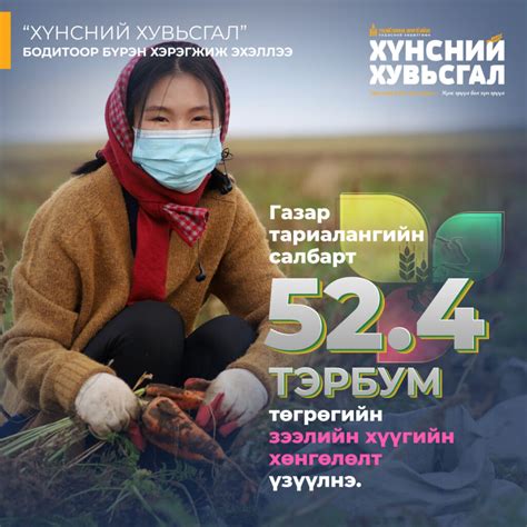 Газар тариалангийн салбарт хэрэгжүүлэх хөнгөлөлттэй зээл