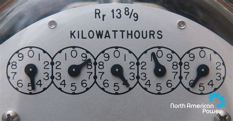 What You Ought To Know About Kilowatt Hours KWh Explained