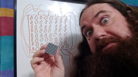 AS X Red LED Matrix Display Pinout And Overview Of Operation Simply Put YouTube