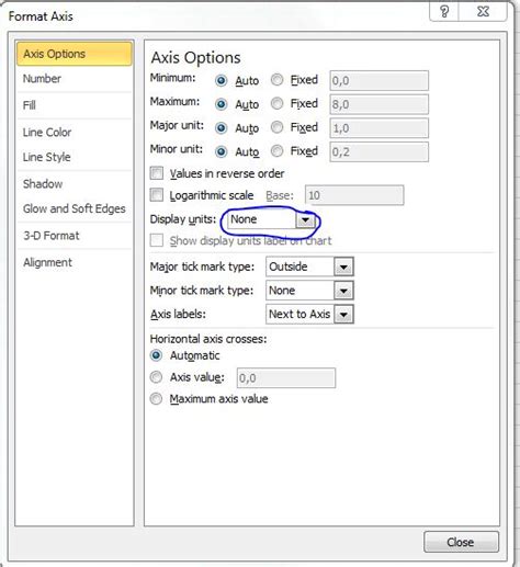 Microsoft Excel Custom Chart Axis Super User