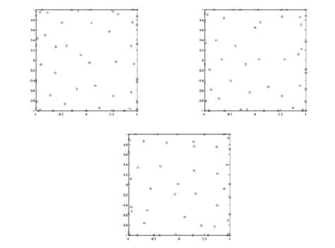 Two Dimensional Projections Of N 56 Optimal Interpolation Points For Download Scientific