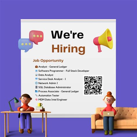 Dhiraj Dixit On Linkedin Hiring Careeropportunities Jobalert Techjobs Bangalorejobs Teamlkq