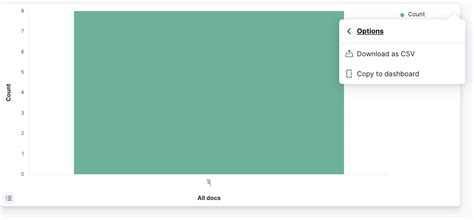 Download Csv File Option Directly On Visualization Dashboard Kibana Discuss The Elastic Stack