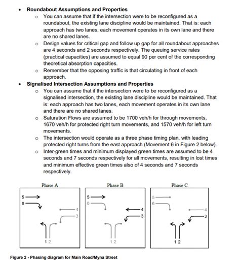 Solved Problem 5 Estimating Saturation Flow Rate Of An