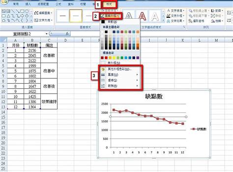Excel虛線怎麼畫 Lekovi
