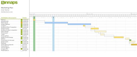 Project Resource Allocation Excel Template
