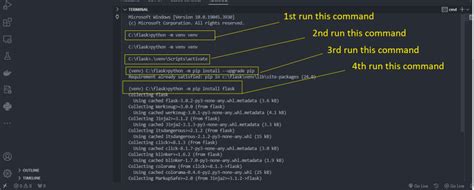 Hellow Word In Flask App Devops Freelancer