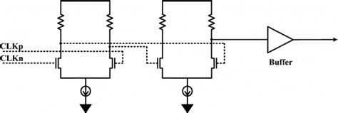 Circuit Diagram Of The Clock Generator Download Scientific Diagram