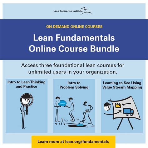 Lean Enterprise Institute On Linkedin Leanthinking Problemsolving Training