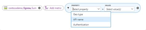 Host A Static Website In Azure Storage Azure Docs