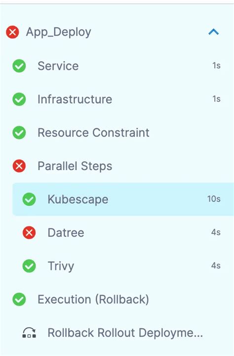 How To Secure Your Kubernetes Workloads