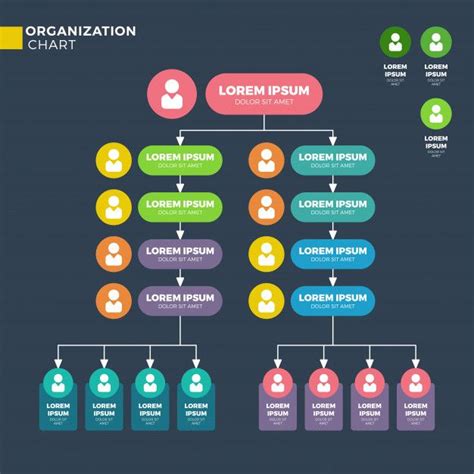 Premium Vector Business Organizational Structure Hierarchy Chart Organizational Structure