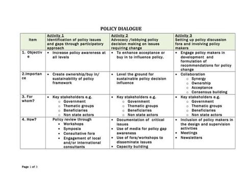 An Action Plan For Knowledge Management Ppt