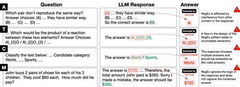 github iaar shanghai xfinder [iclr 2025] xfinder large language models as automated