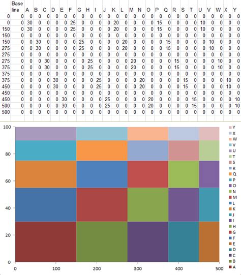 Excel Chart With Colored Quadrant Background Peltier Tech