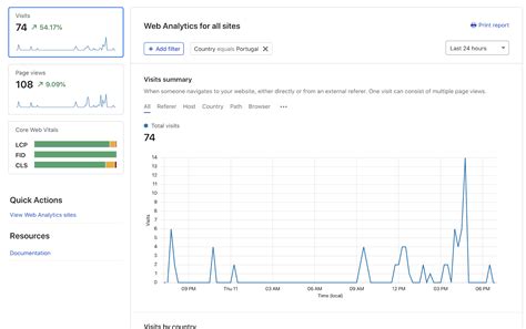 Enhancing Privacy Focused Web Analytics To Better Meet Your Metrics Needs