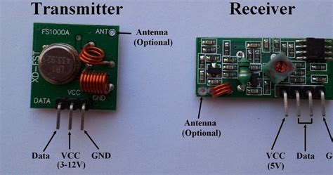 433mhz radio frequency rf transmitter and receiver using pic12f1822