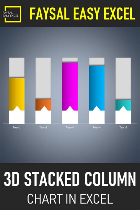2d Line Graph In Excel Ggplot With Two Y Axis Chart Line Chart Alayneabrahams