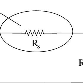 Circuit For Measuring The Sensor Voltage V S Download Scientific Diagram